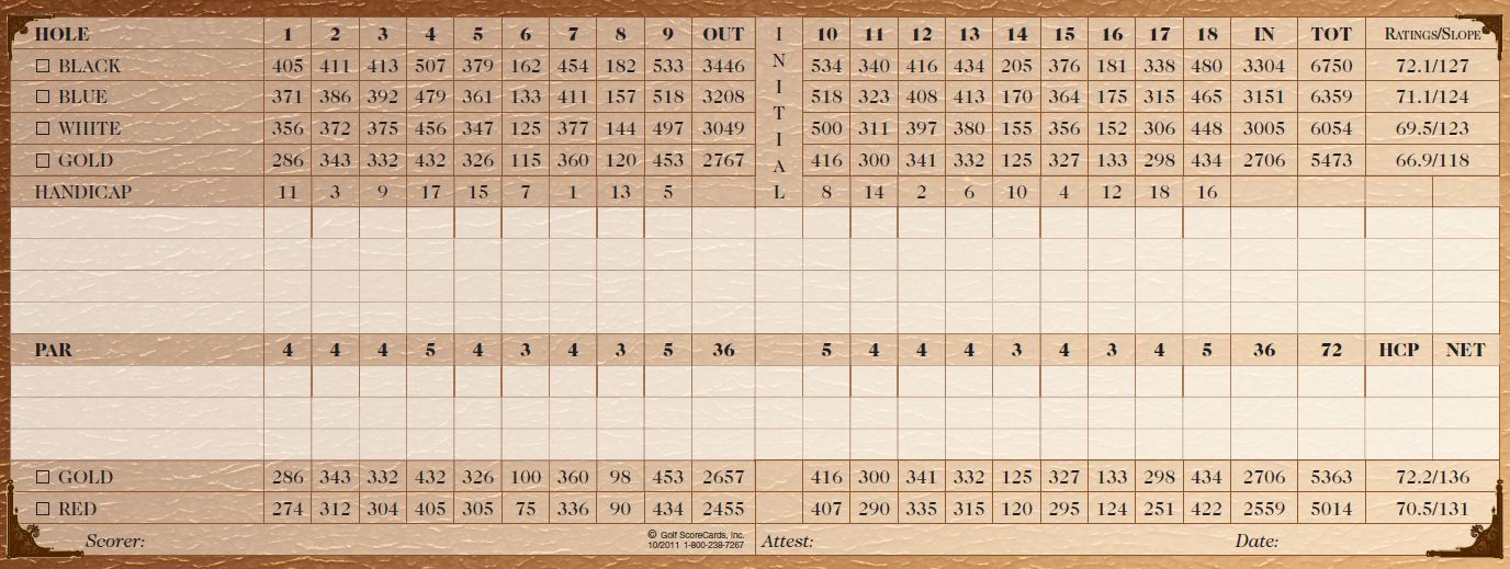 Course Details - Legacy Ridge Country Club